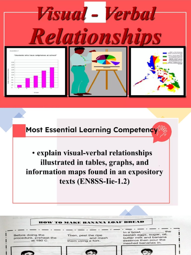 Q2 Lesson 1 Visual-Verbal Illustrations | PDF | General Fiction