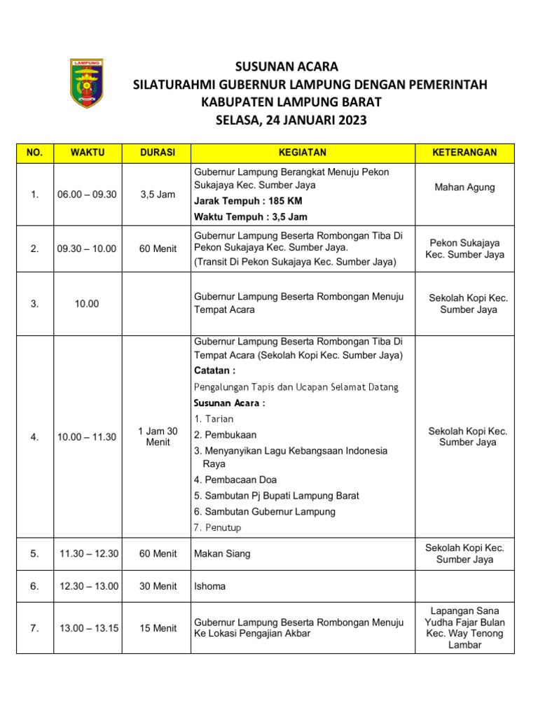 Rundown Silaturahmi & Pengajian Akbar Lambar | PDF