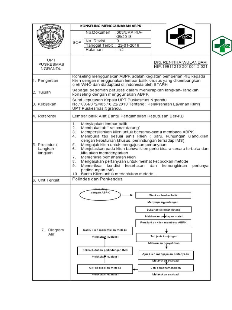 3 Sop Konseling Dengan ABPK (Repaired) | PDF | Bisnis