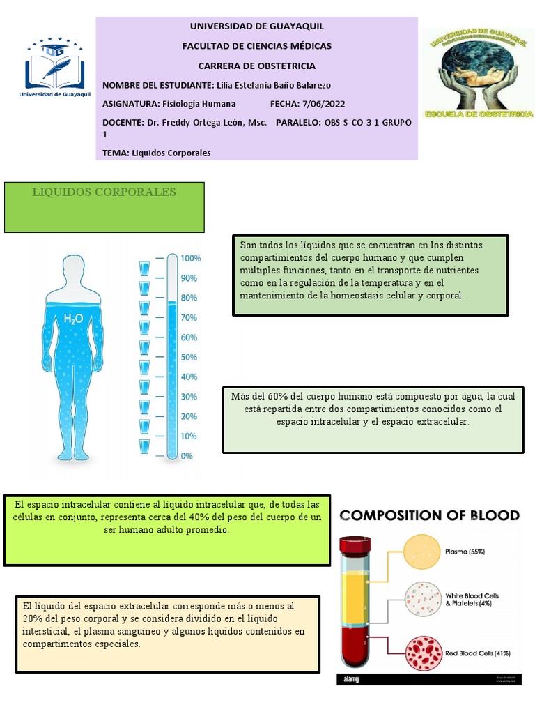 Liquidos Corporales | PDF | Articulación | Química