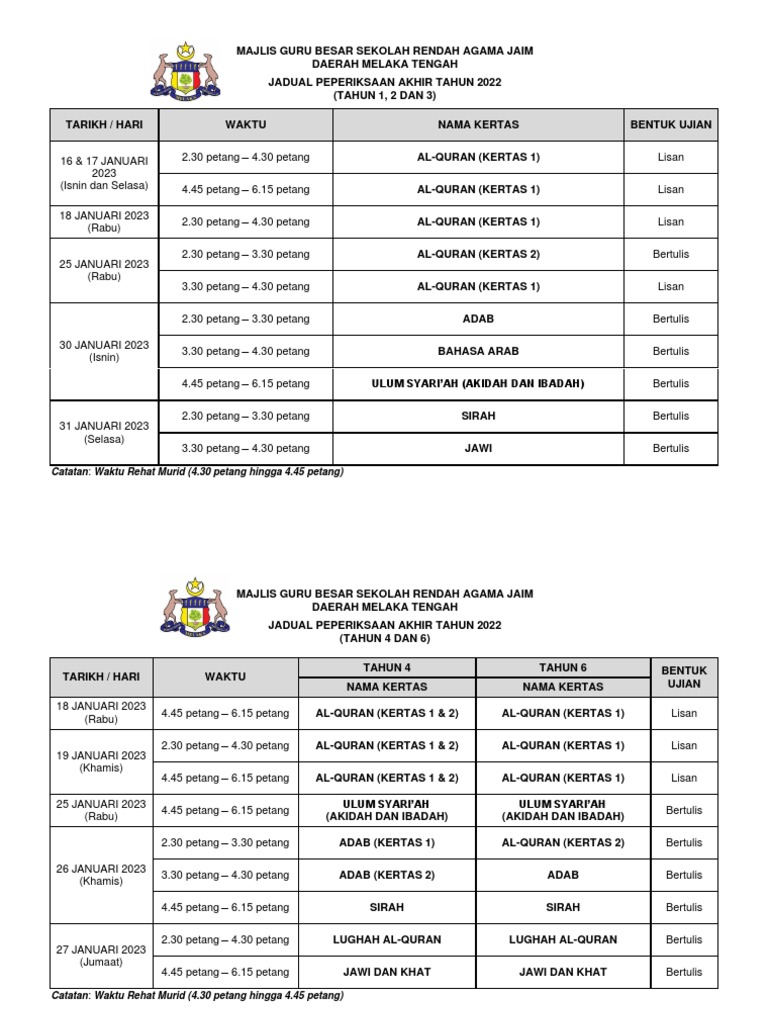 Jadual Peperiksaan Akhir Tahun Sra Jaim MT 2022 | PDF