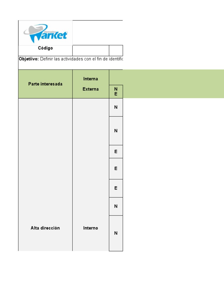 Matriz de Partes Interesadas ISO 14001 | PDF | Entorno natural ...