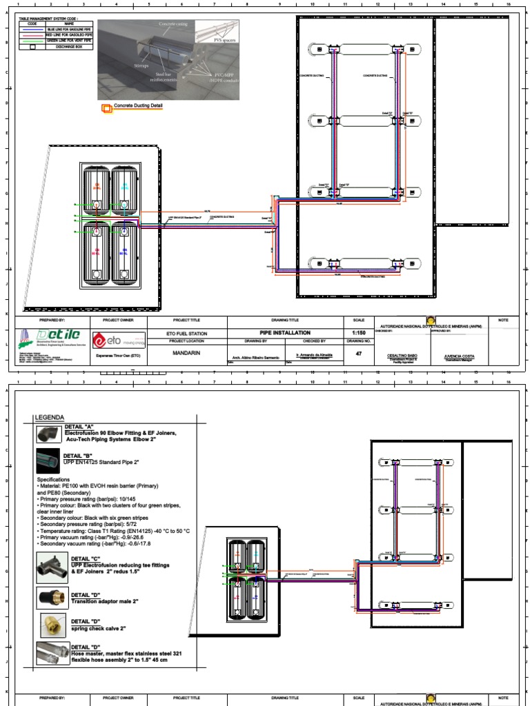 Pipe Quotation For Mandarin Project Construction | PDF | Equipment ...