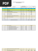 Rkas Perencanaan Arkas Paud 2024 | PDF