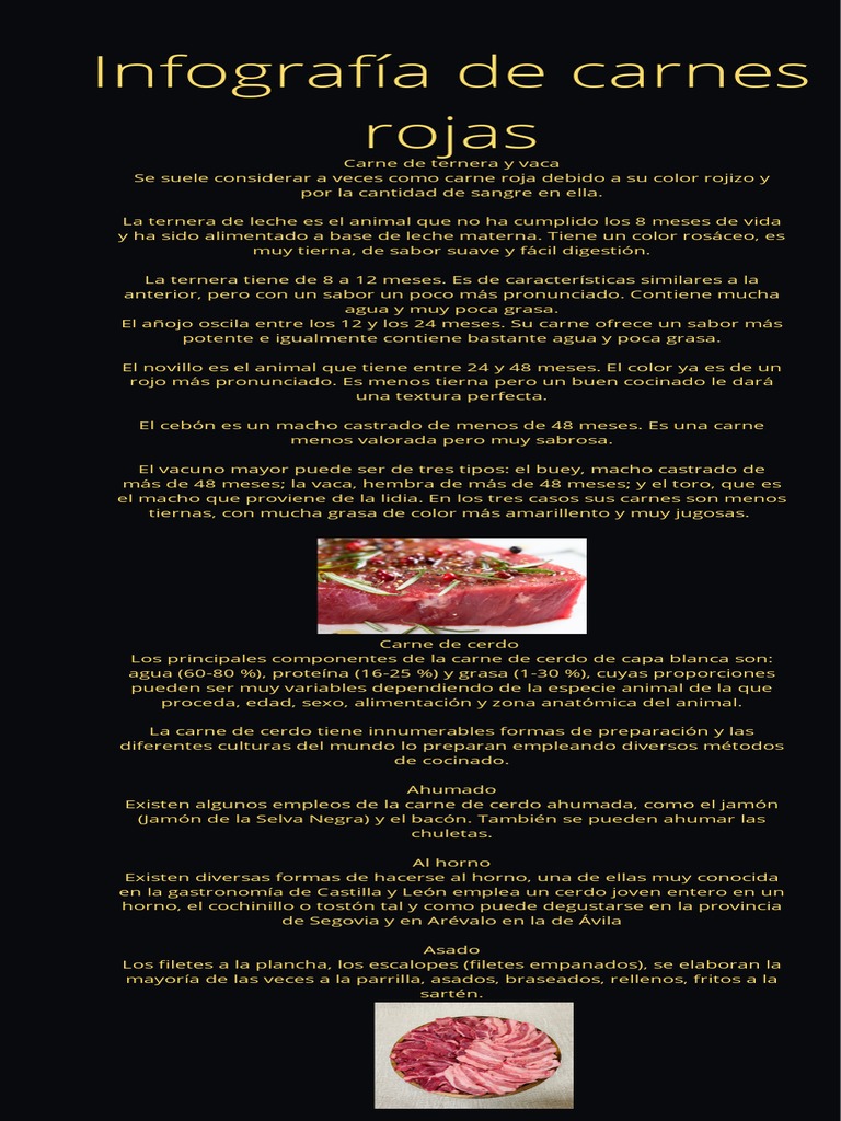 Infografía de Carnes Rojas | PDF | Cordero y cordero | Cerdo