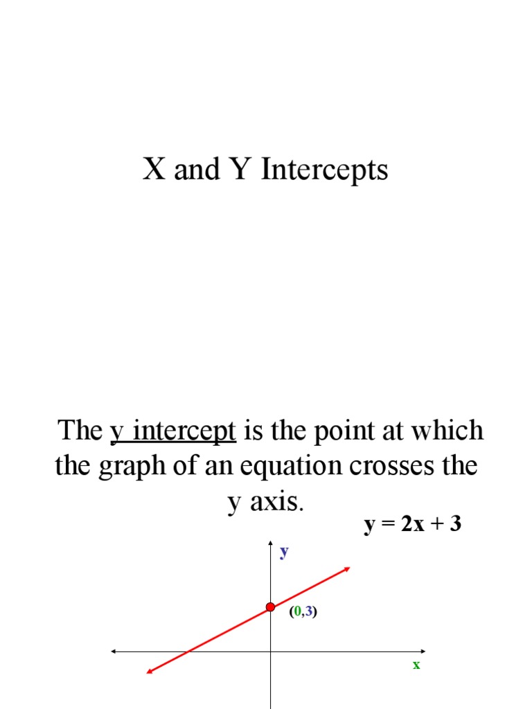 X and Y Intercepts | PDF | Zero Of A Function | Mathematics