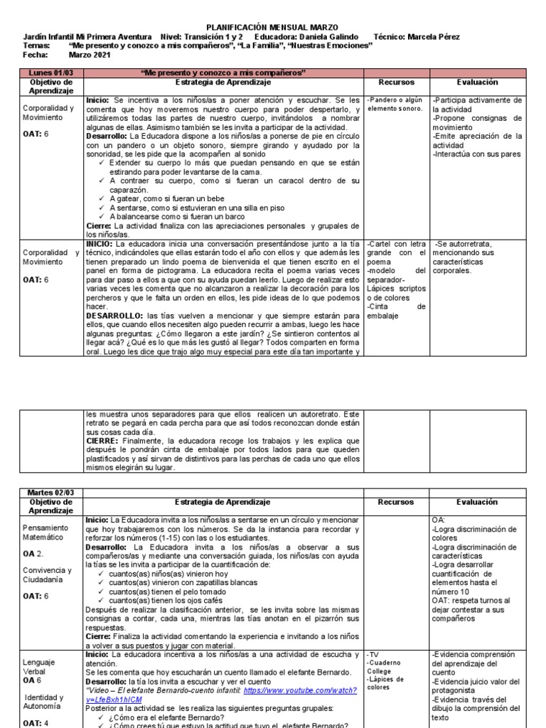 Planificación mensual de marzo para el jardín infantil 'Mi Primera ...