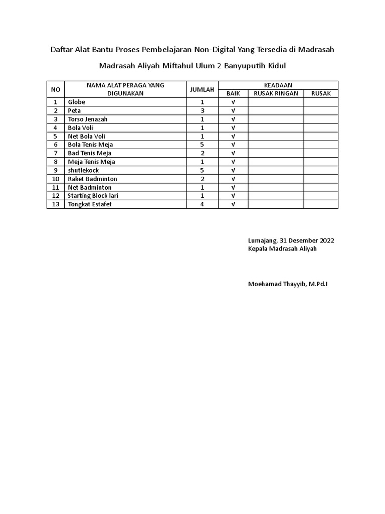 Daftar Alat Bantu Proses Pembelajaran Non Digital | PDF