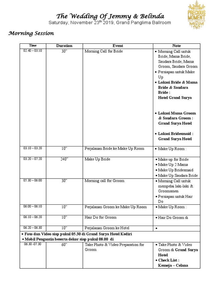 Rundown Wedding Jemmy & Belinda | PDF
