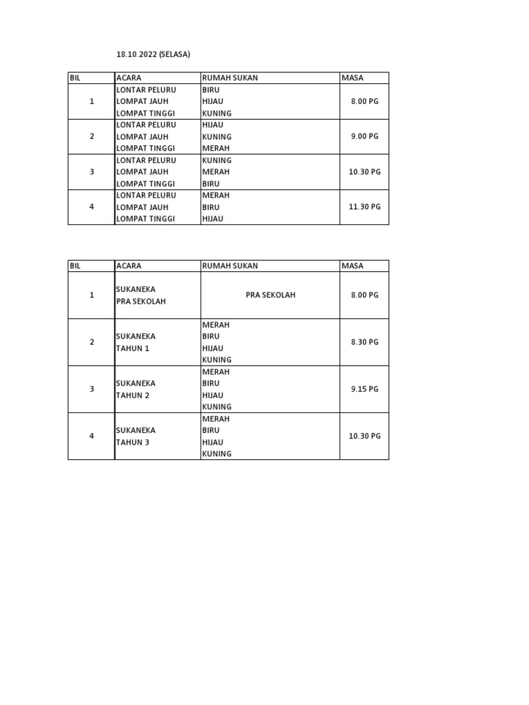 Jadual Acara Hari Sukan Sekolah | PDF