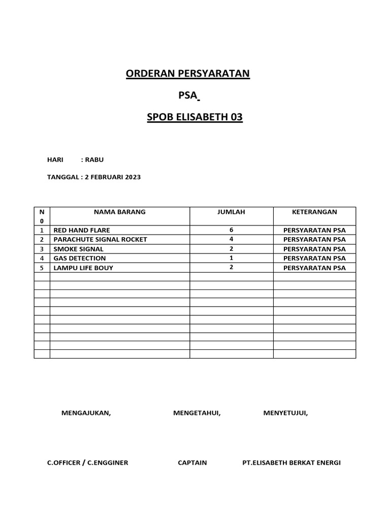 Daftar Permintaan Spob Elisabeth 03 Bulan Februari 2023 | PDF