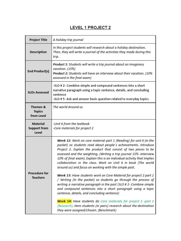 l1 Project 2 Core Material Part 1 | PDF | Prague | Cuisine