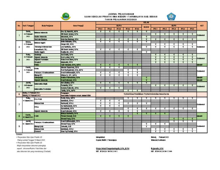 Jadwal Ujian Praktik Kls XII - 2023-1 | PDF