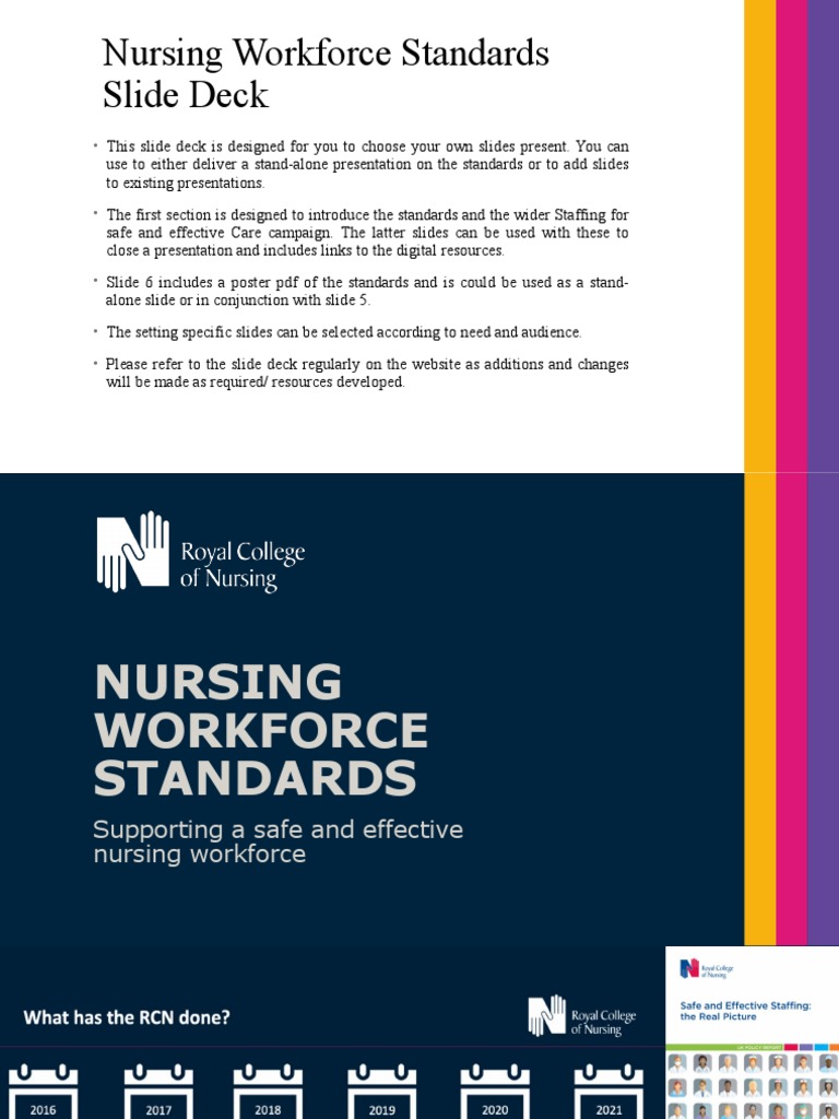 Nursing Workforce Standards Presentation Slides | Download Free PDF | Nursing | Health Care