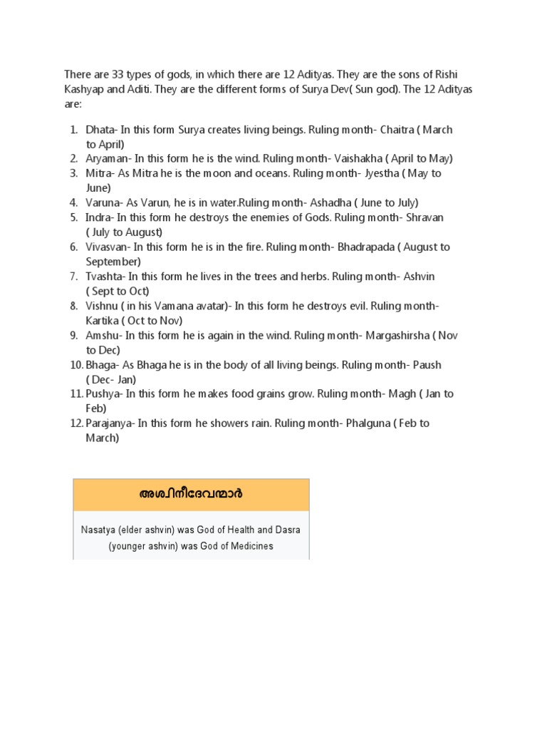 12 Adityas | PDF