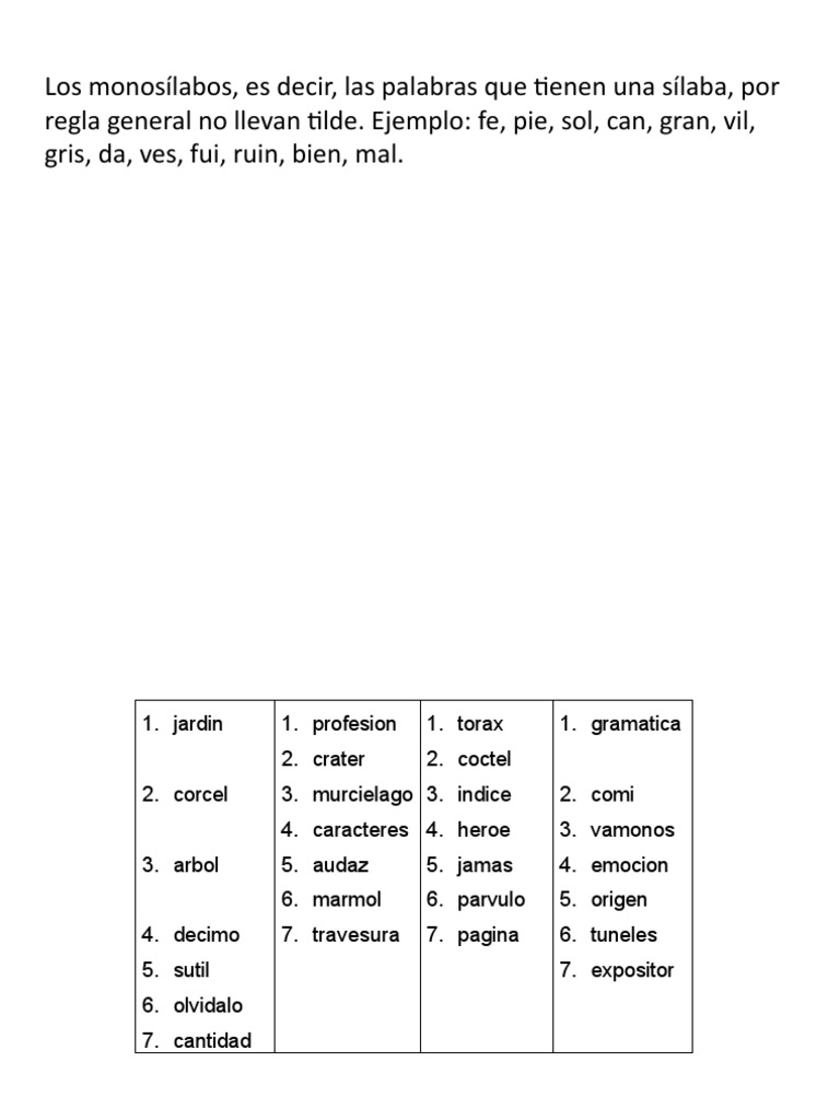Ejercicios Ortograf A | PDF | Fonética | Comunicación humana
