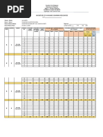 DAV CBT Exam Syllabus For Teachers - by Sudhirsudhir - Medium | PDF