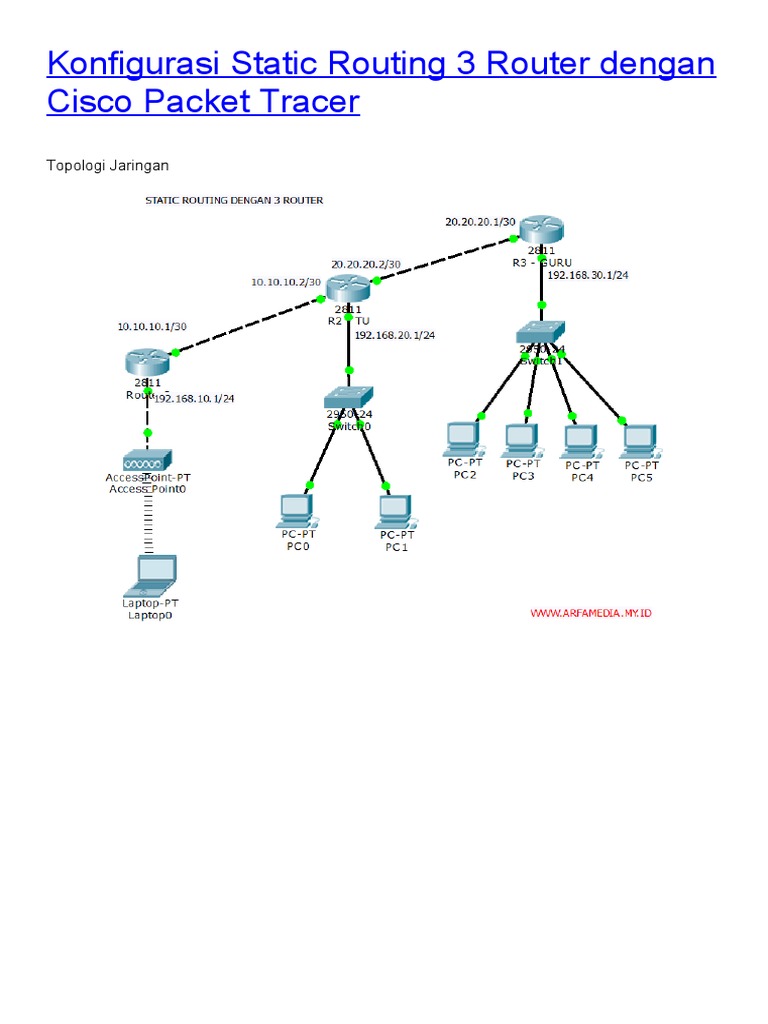 Konfigurasi Static Routing 3 Router Dengan Cisco Packet Tracer | PDF Konfigurasi Static Routing 3 Router Dengan Cisco Packet Tracer | PDF