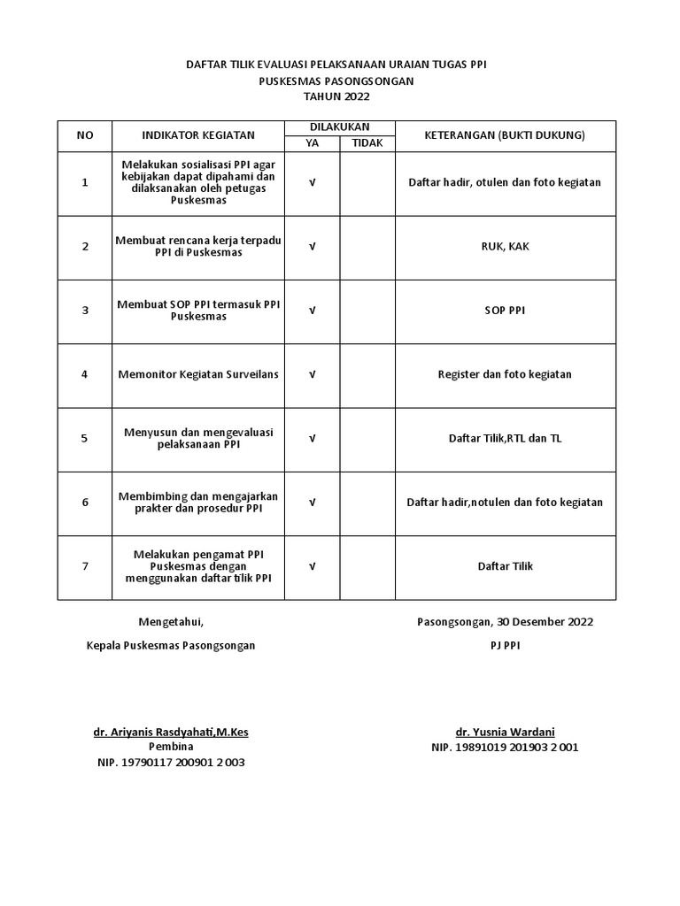 Daftar Tilik Evaluasi BAB 5 | PDF