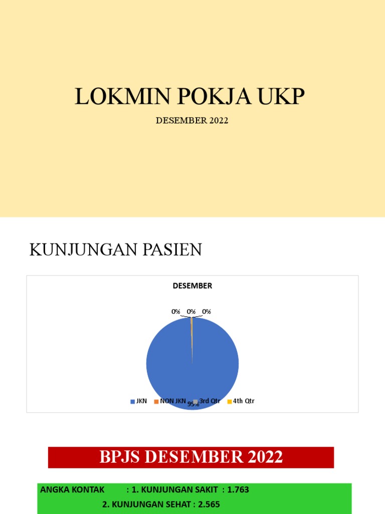 UKP Fix DESEMBER 2022 | PDF