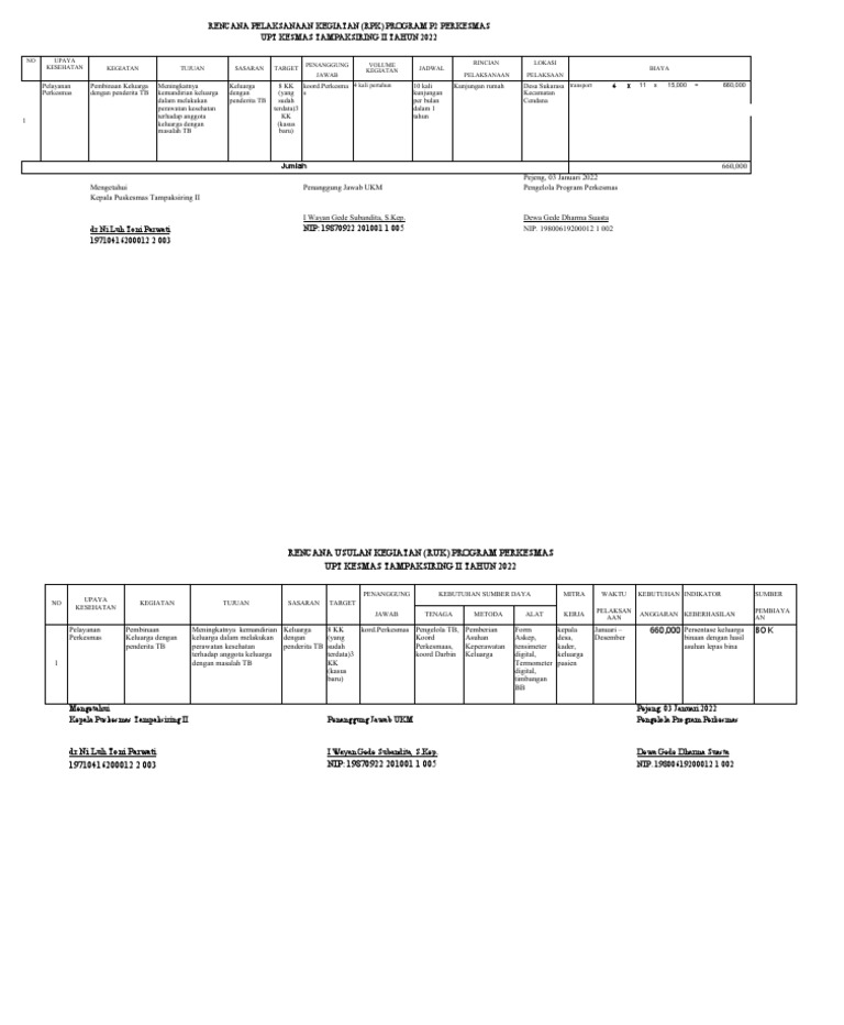 Contoh Tugas Mpi 3 - RPK Ruk Linprog Contoh | PDF