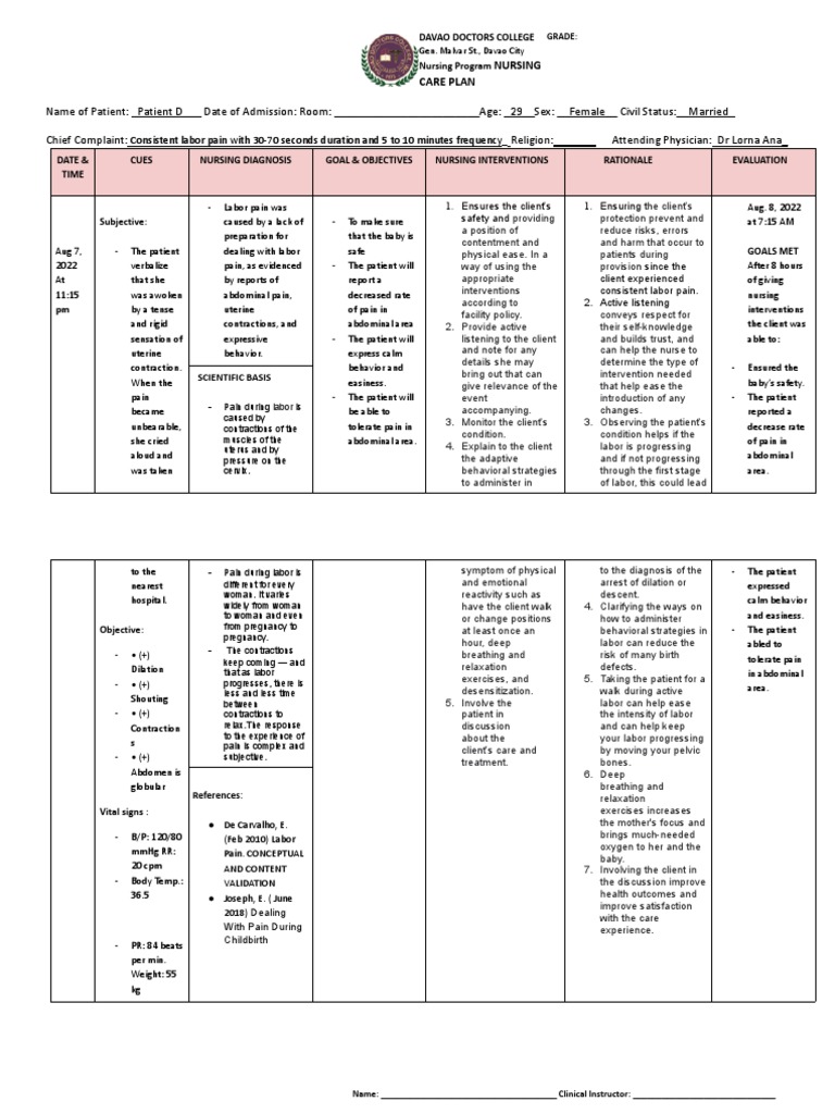 NCP 1 | PDF | Childbirth | Pain