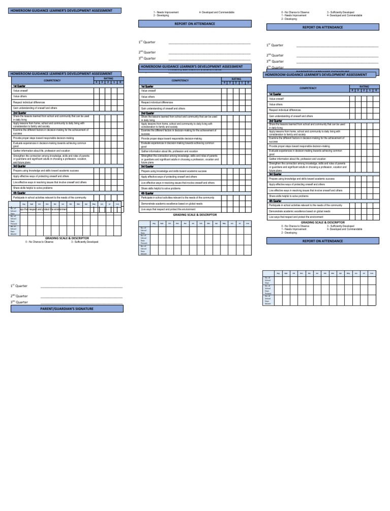 Homeroom Guidance Learner | PDF | Decision Making | Learning