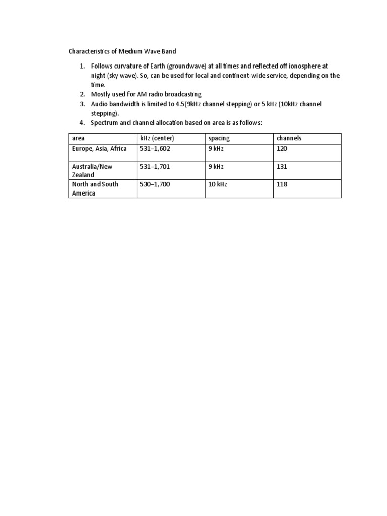 Characteristics of MW and SW Band | PDF