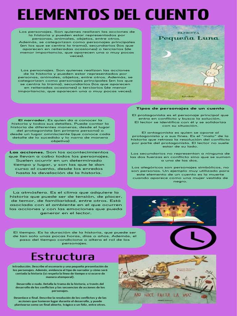 Elementos Del Cuento | PDF | Trama (narrativa)