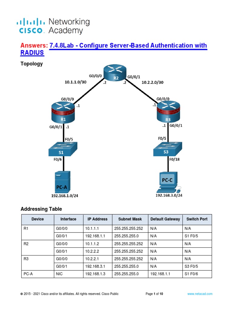 7.4.8 Lab - Configure Server-Based Authentication With RADIUS - ITExamAnswers | PDF | Radius ...