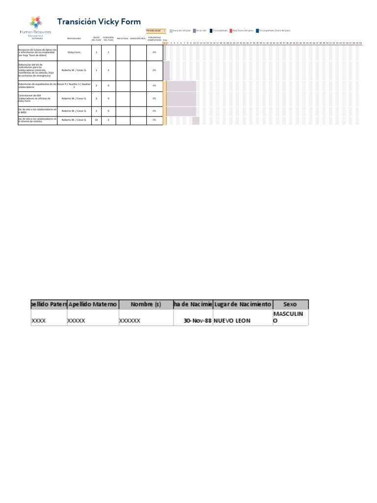 Plan de Contratación Vicky Form | PDF