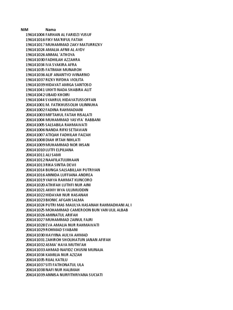 Daftar SKL 2023 | PDF