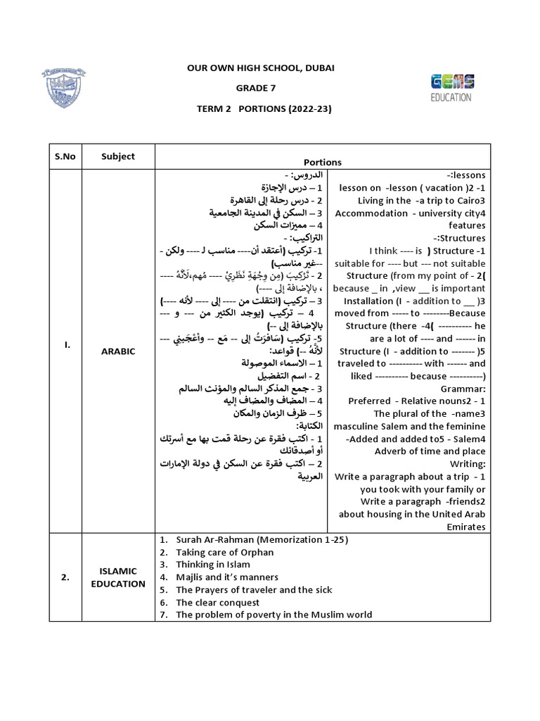 Term 2 Portions | PDF | Mughal Empire | Linguistics