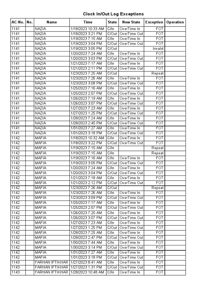 Clock In/Out Log Exceptions | PDF