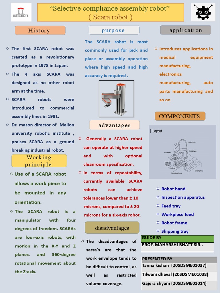 Scara Poster Project | PDF | Robot | Robotics