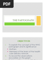 Partogram | PDF | Childbirth | Human Pregnancy