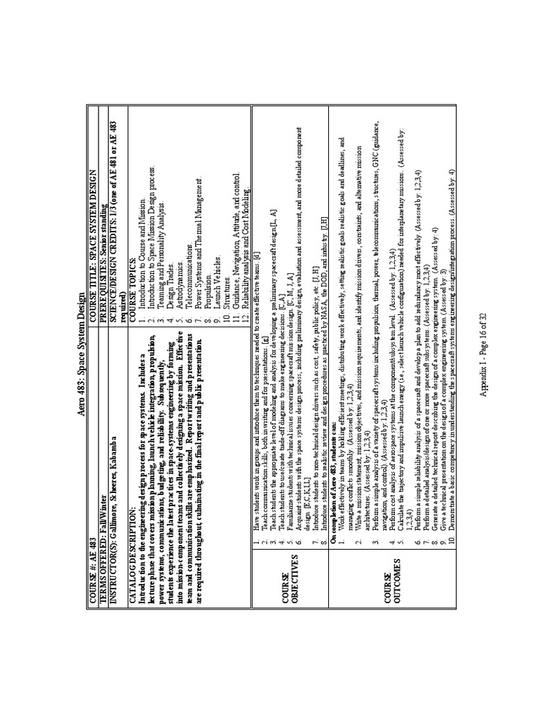 Aero 483 - Space System Design | PDF | Engineering Design Process ...