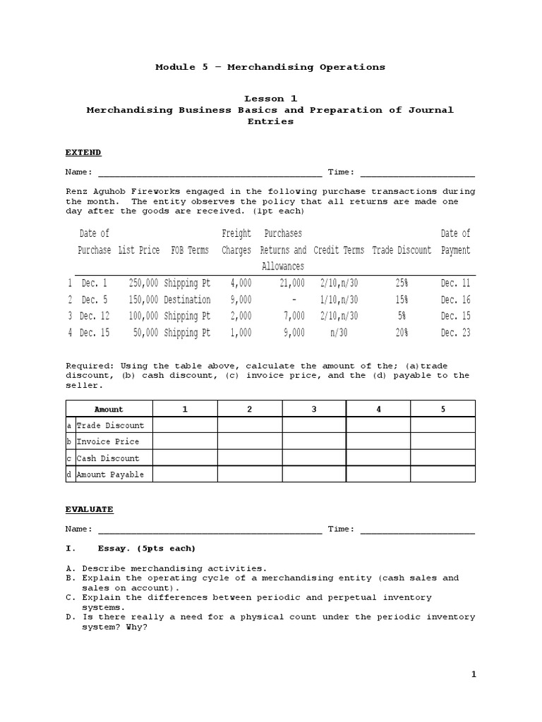 Module 5 - Merchandising Operations Lesson 1 Merchandising Business ...