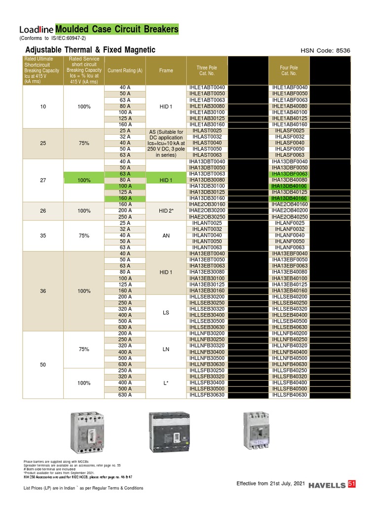 Havells-Mccb 1 | Download Free PDF | Components | Electrical Engineering