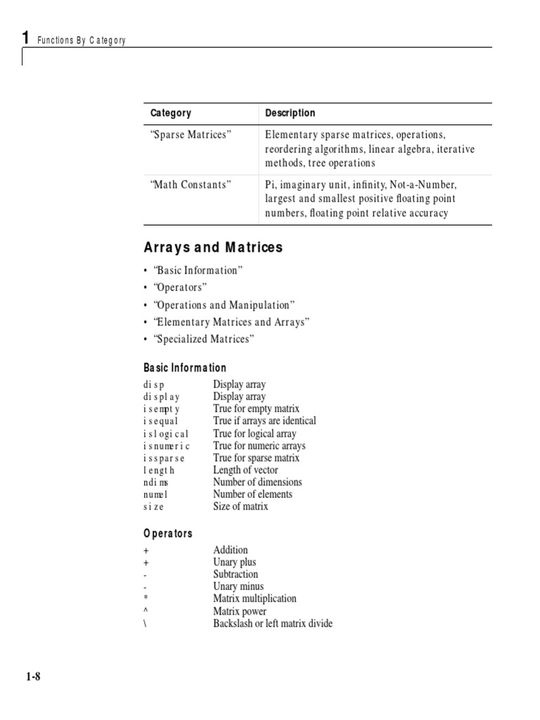 MATLAB Array | PDF | Matrix (Mathematics) | Trigonometric Functions