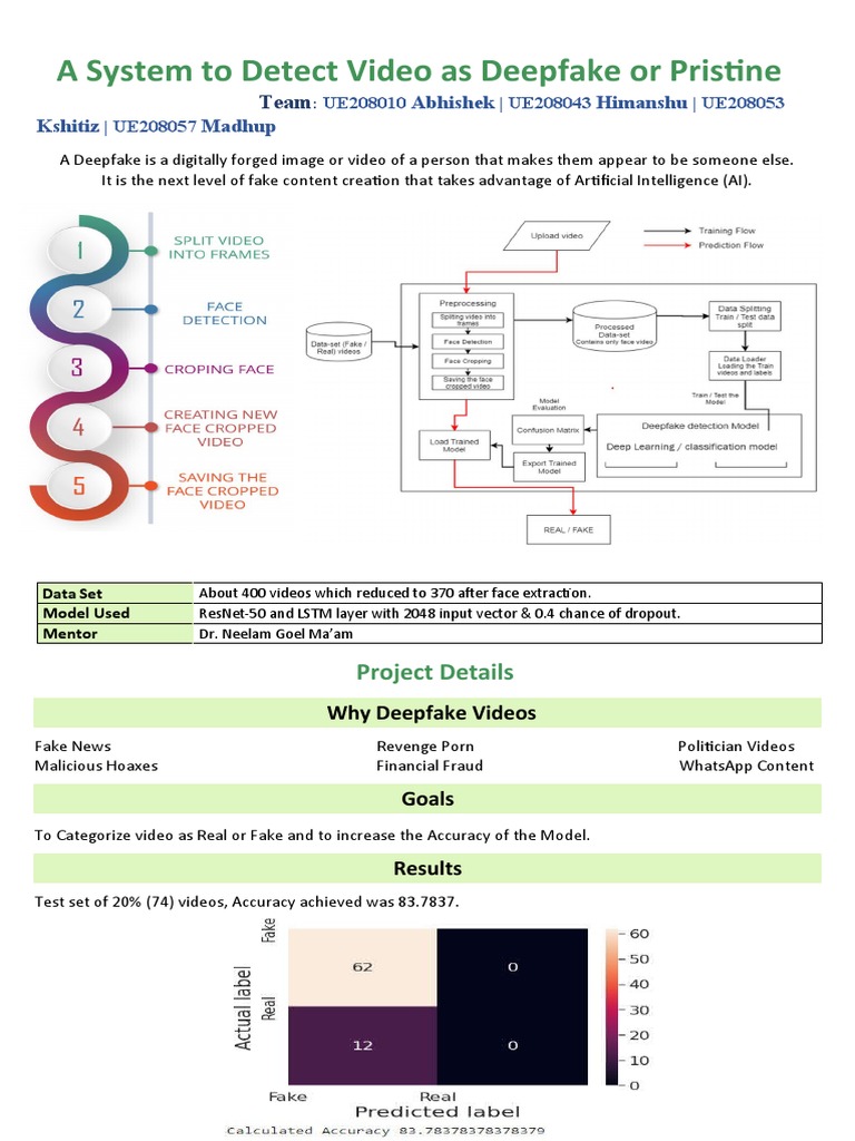Deepfake Poster | PDF | Computers | Technology & Engineering