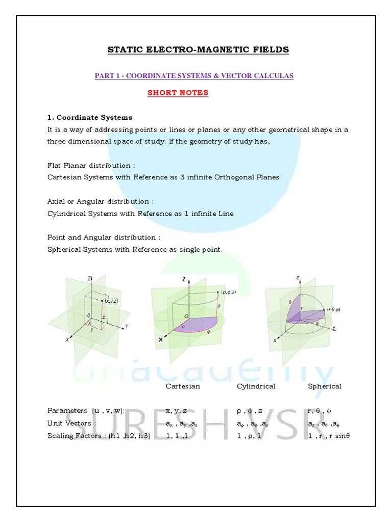 1staticfields SN WB Part1 | PDF | Euclidean Vector | Derivative