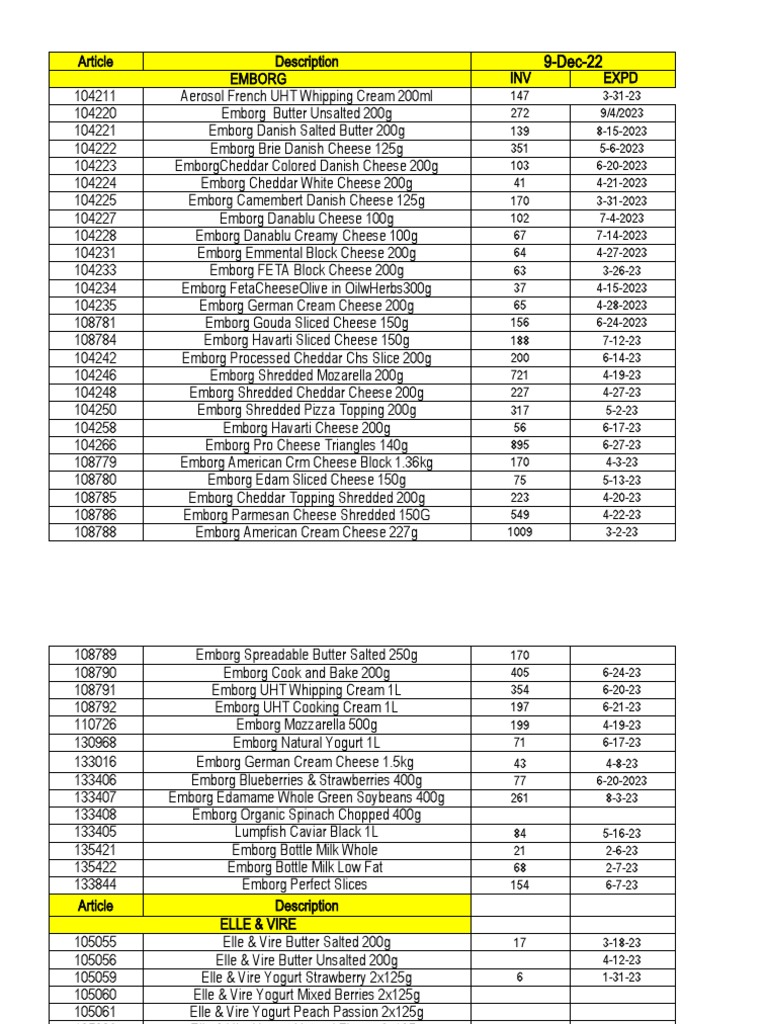 Landers Dec 2022 | Download Free PDF | Cream | Yogurt