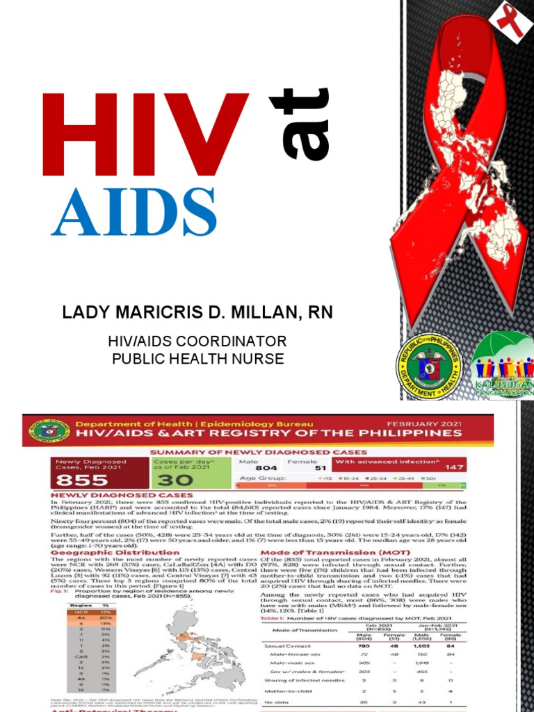 HIV/AIDS Awareness and Terminology Guide | PDF | Hiv/Aids | Sexually ...