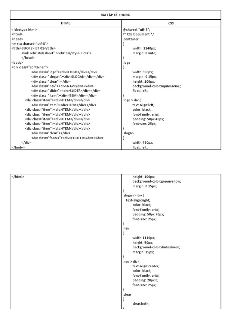 LƯU CÔNG THỨC BÀI TẬP | PDF | Computer File Formats | Notation