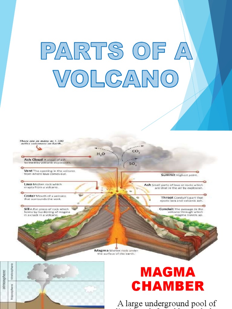 Understanding key volcanic landforms and lava types | PDF | Lava | Volcano