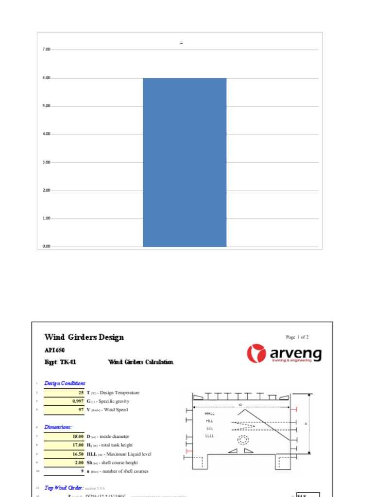 Calc Sheet Wind Girders TK-01 Anillos | PDF | Physical Sciences ...