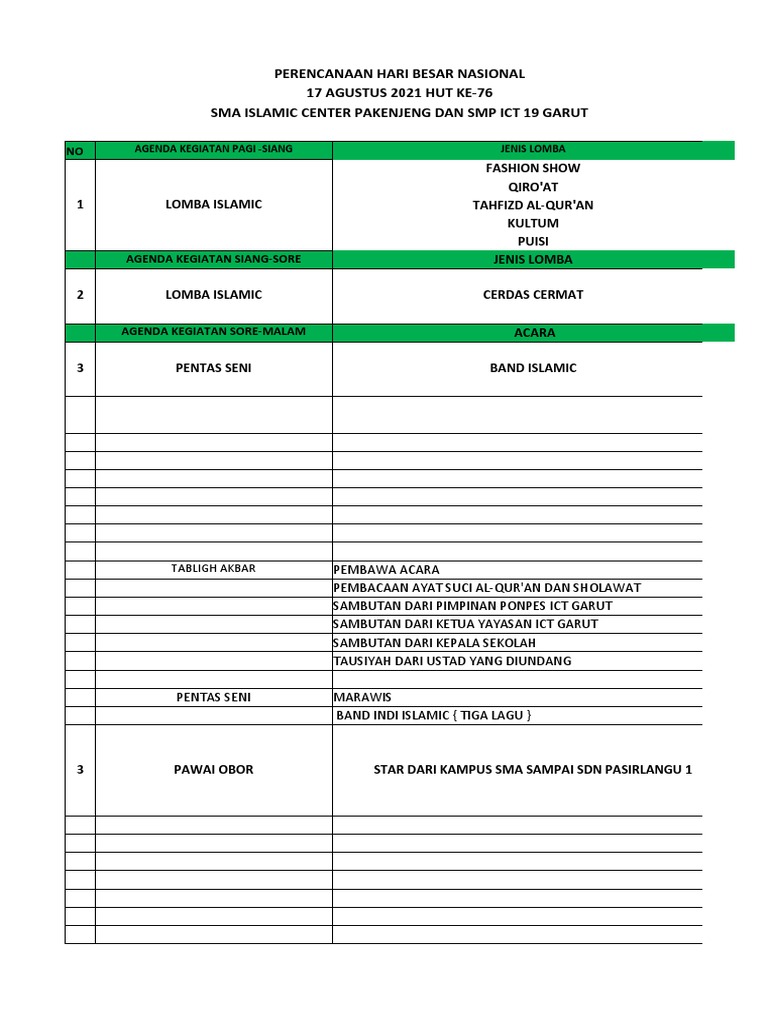 Perencanaan Phbi Dan PHBN Sma Islamic Center Pakenjeng | PDF