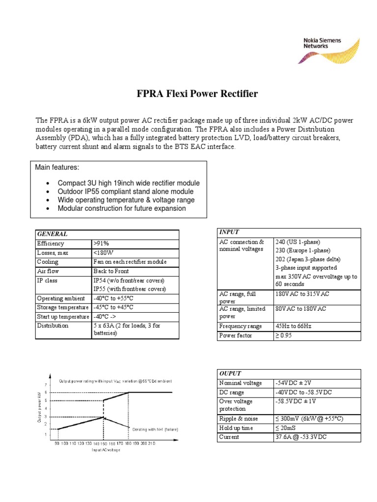 01 FPRA Datasheet | PDF