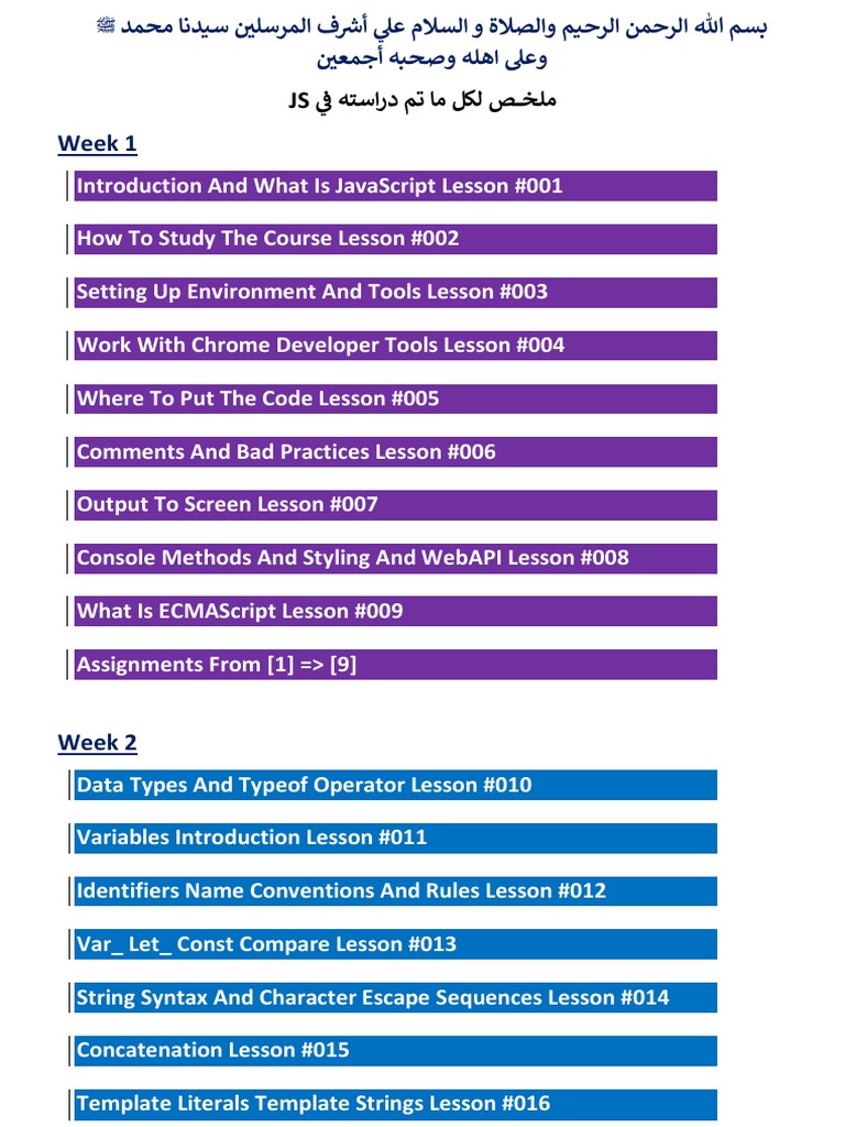 ملخص لكل ما تم دراسته في JS-part1 | PDF | Control Flow | Computer Science